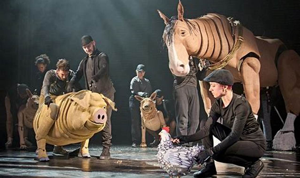 Theatrical Animal Farm Stage Play: Revolution & Allegory