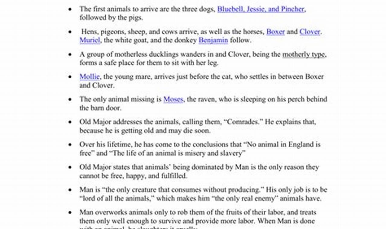 Get Started: Animal Farm First Chapter Summary & Analysis