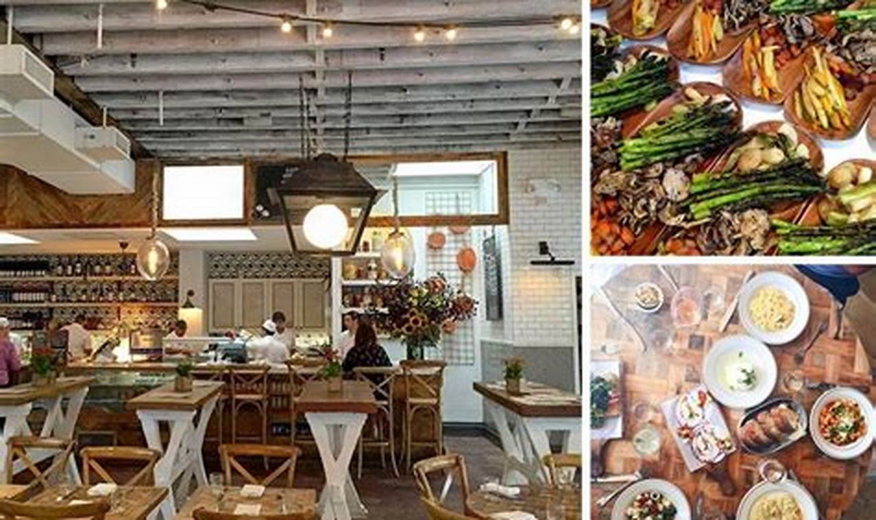 NYC's Best Farm-to-Table Restaurants: Your Local Guide