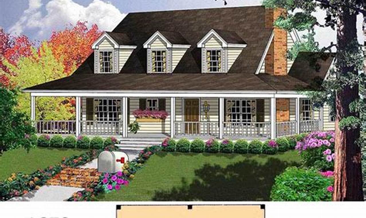 Tiny & Smart: Small Farm House Plans for Simple Living