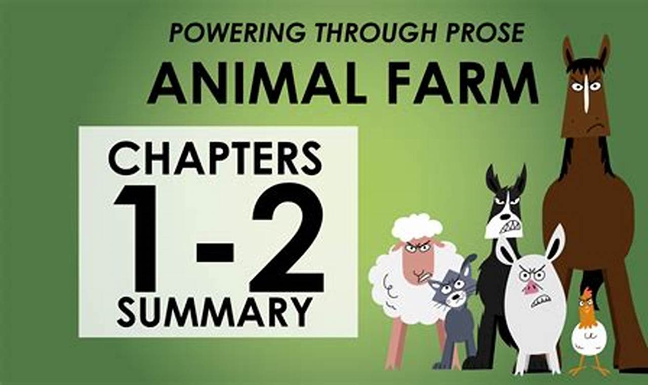 Guide: Animal Farm Chapter 2 Analysis & Key Events