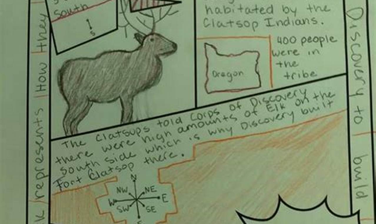 Guide to a Great Animal Farm One Pager + Tips