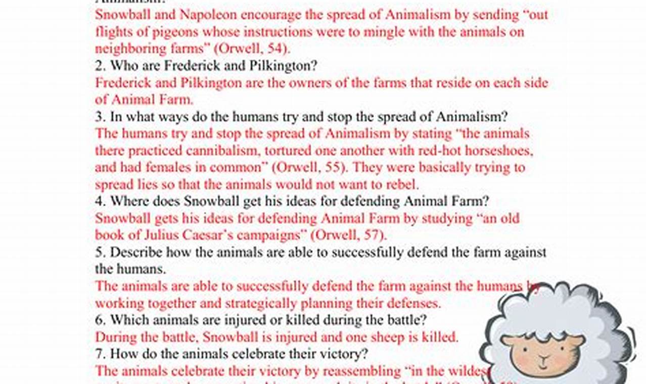 Unlock Animal Farm: Key Questions & Insights