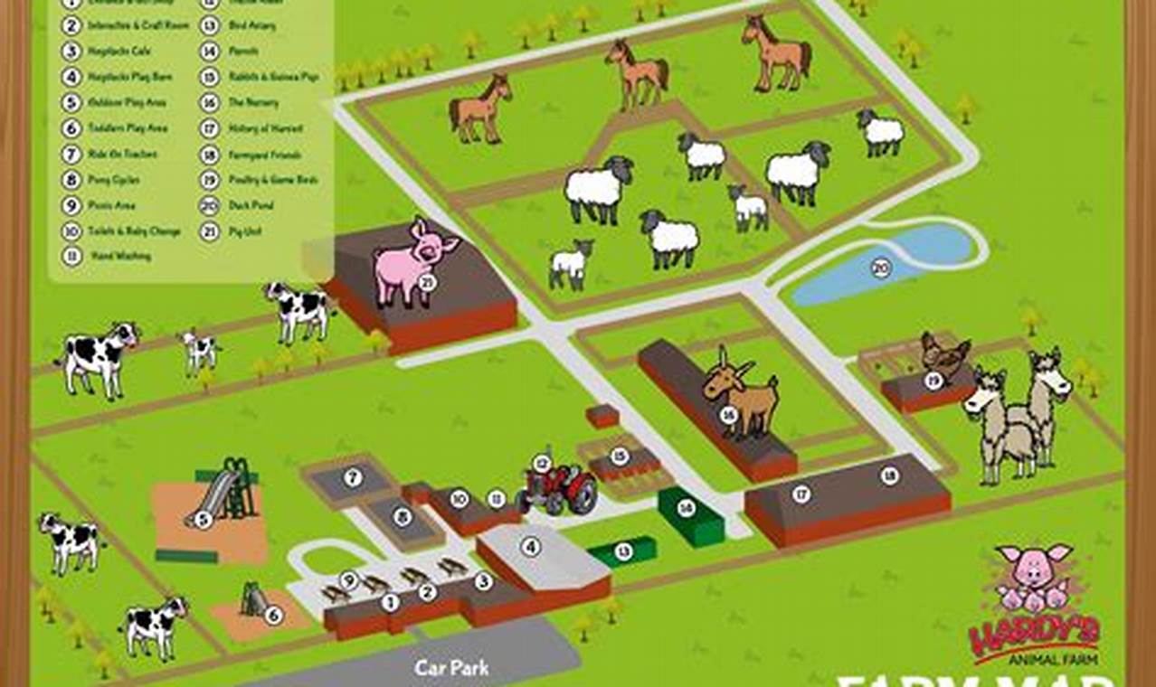 Explore Animal Farm: Map Guide & Key Locations