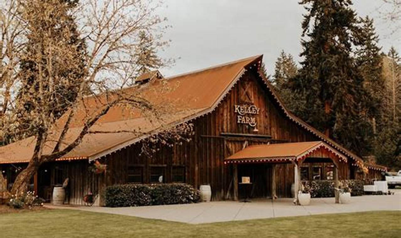 Your Kelly Farms: Sustainable Farming Solutions