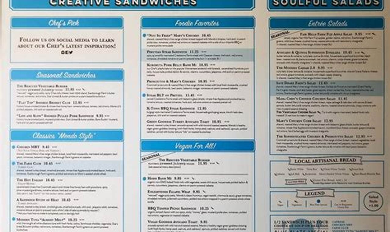 Your Guide: Mendocino Farms Nutrition Menu Options