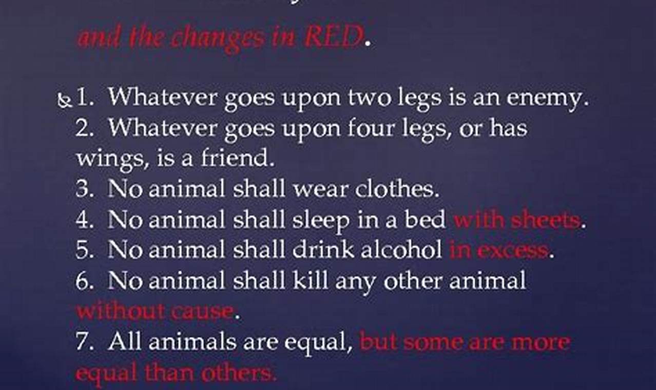 Animalism: The 7 Rules of Animal Farm & Revolution's End