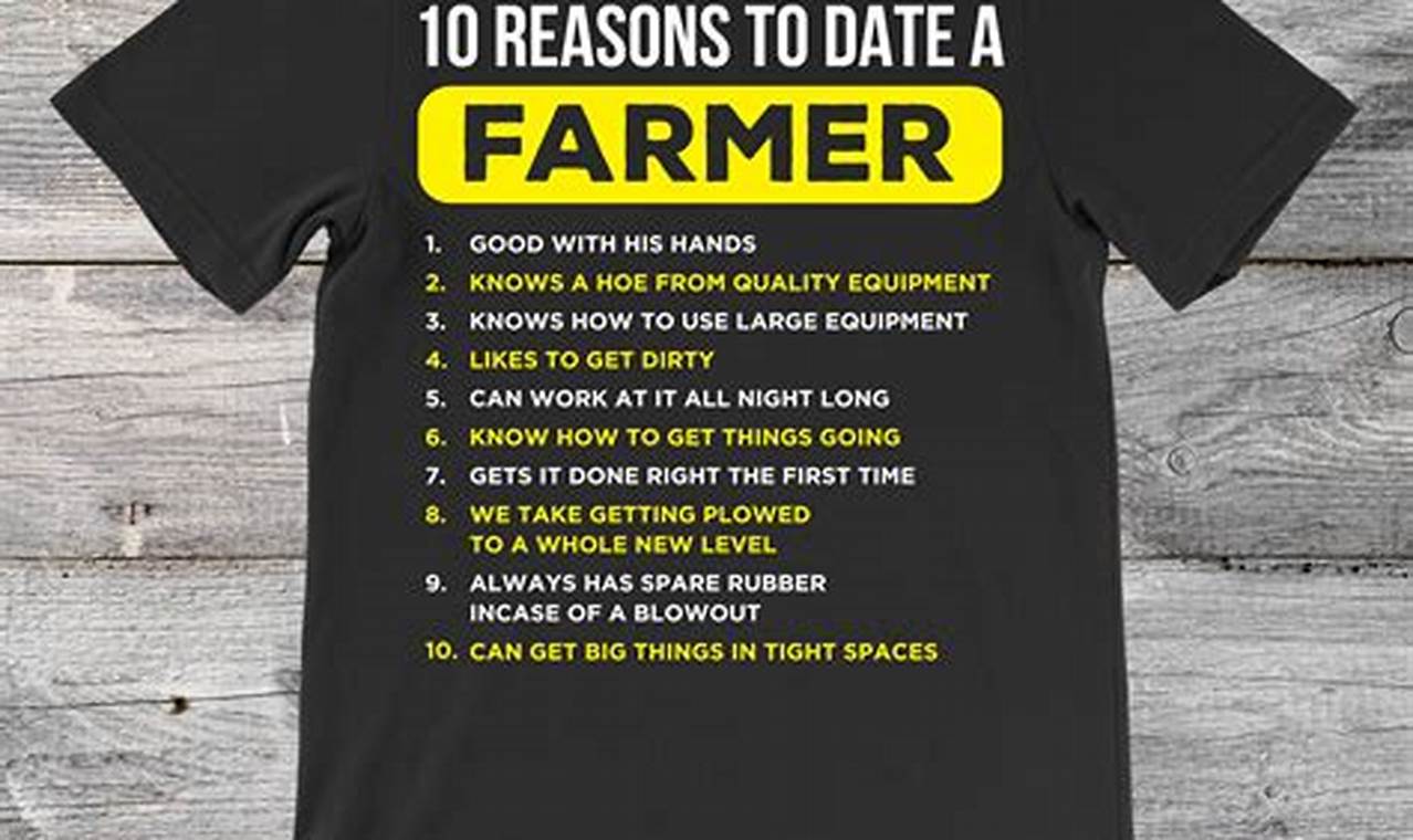 Essential Farmer Shirts: Durable Workwear For The Farm