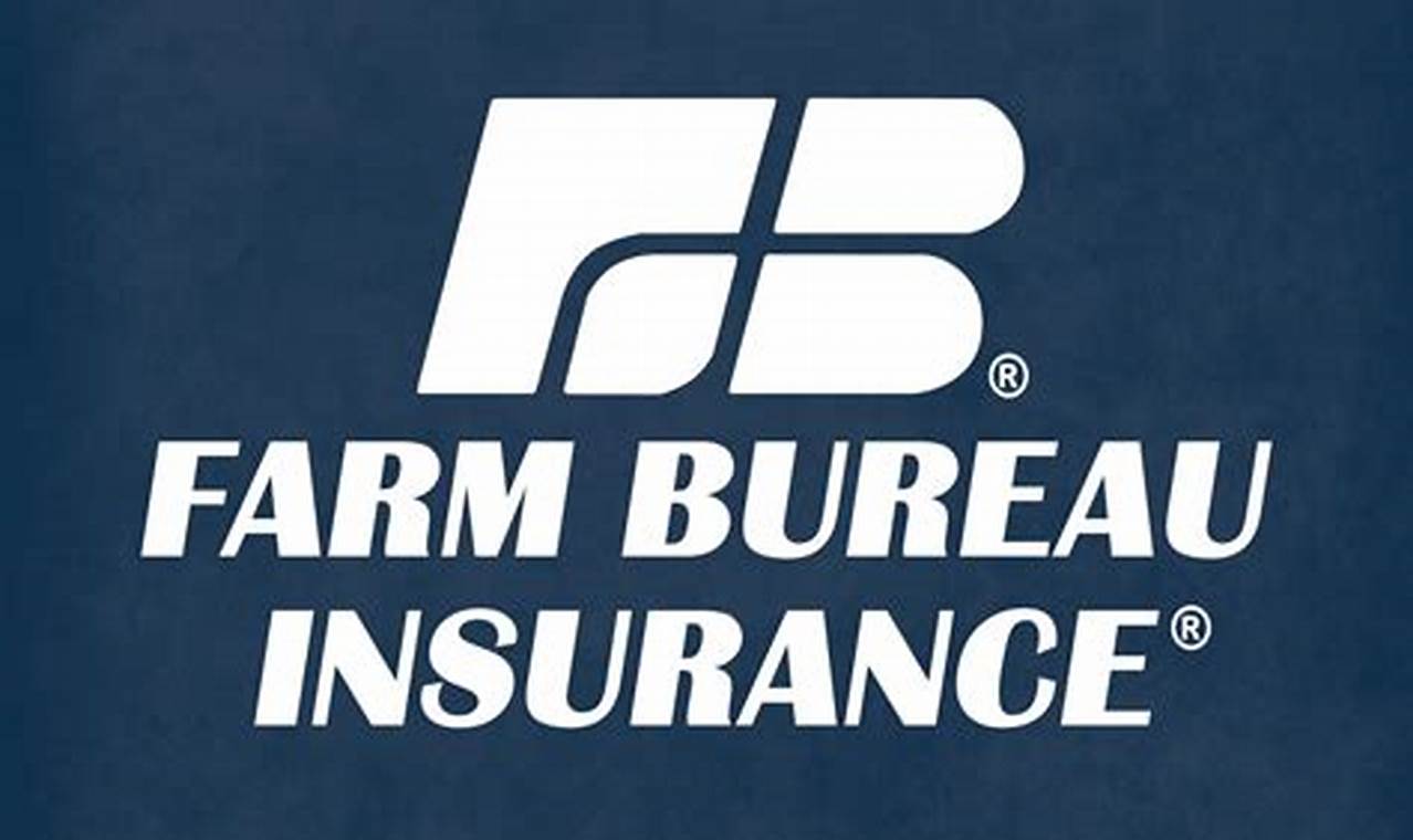 Best Farm Bureau Pet Insurance Plans: Coverage & Cost