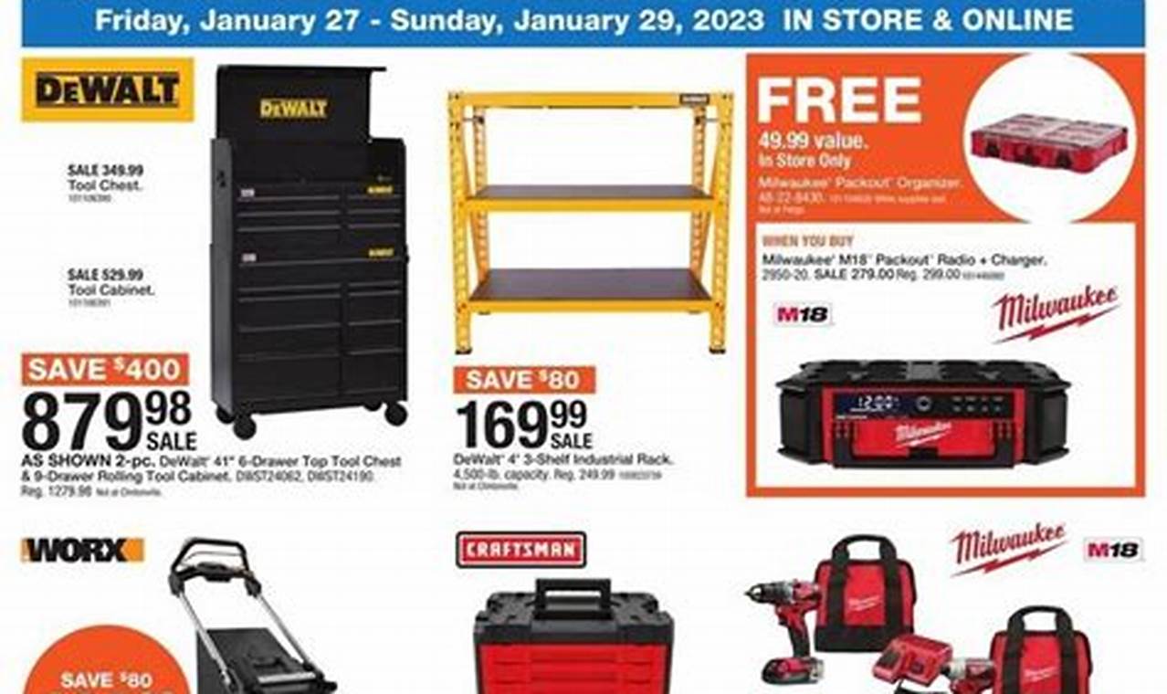 Farm And Fleet Member Sale