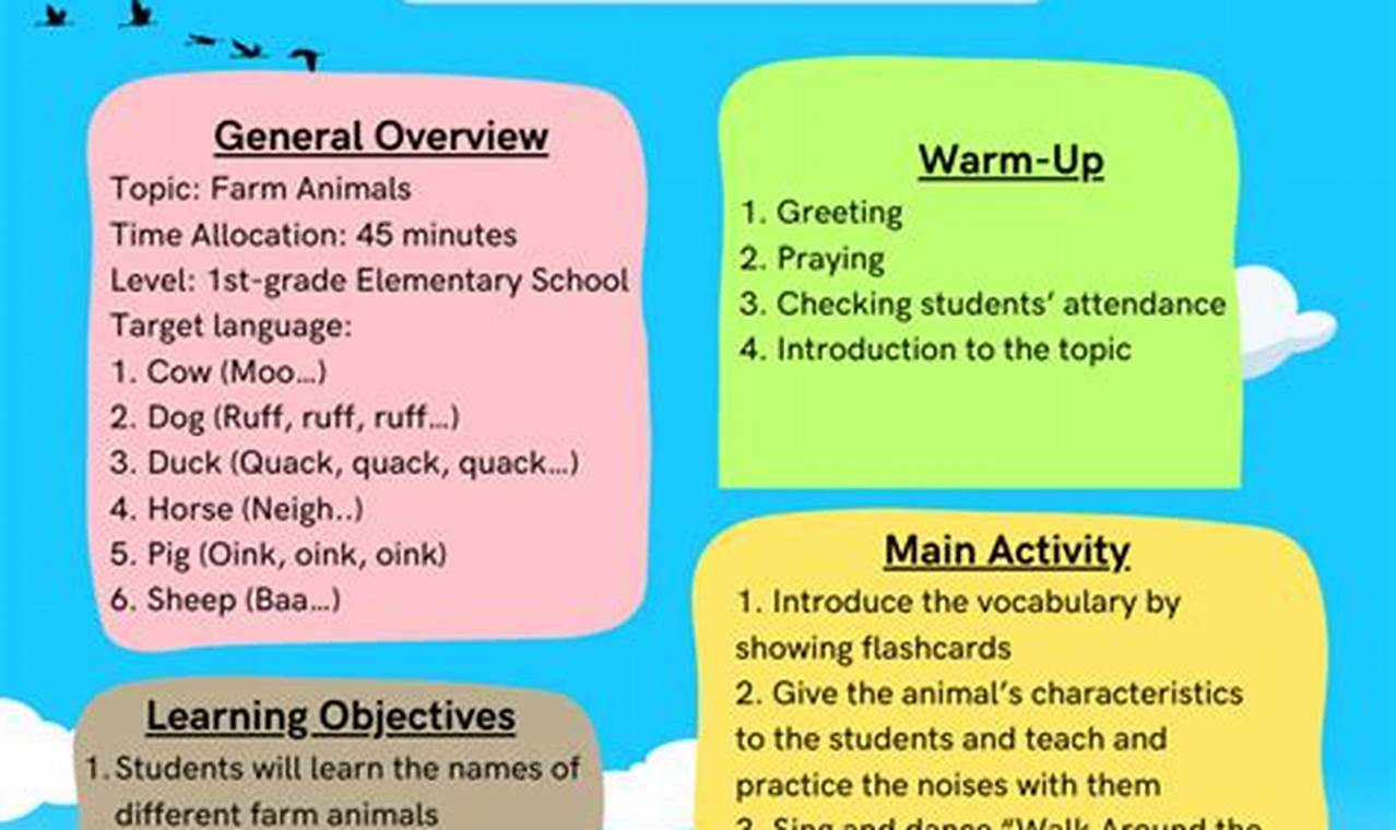 Animal Farm: Engaging Lesson Plans & Activities
